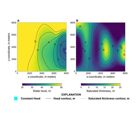 9 Modflow Nwt Problem 3 — Modflow 6 Examples Documentation