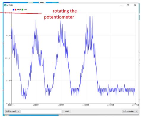 Spectrum Analyzer Circuit Noise Page 4 General Electronics Arduino Forum