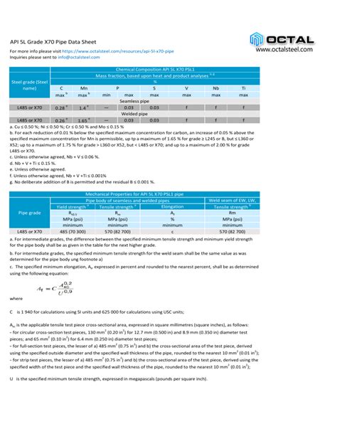 Api 5l X70 Pipe Data Sheet