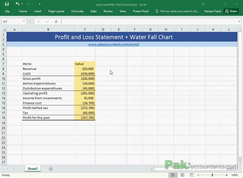 Create Excel Waterfall Chart Step By Step KINGEXCEL INFO