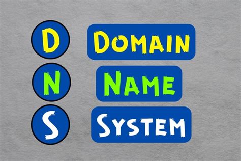 Dns Acronym Royalty Free Images Stock Photos Pictures Shutterstock