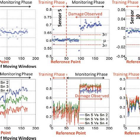 Schematic Diagram Of An Astm E8 Specimen Download Scientific Diagram