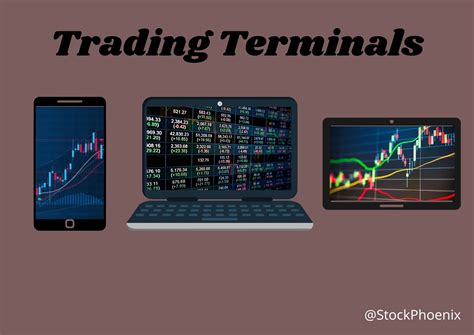 How To Place Orders In Trading Terminal Stock Phoenix