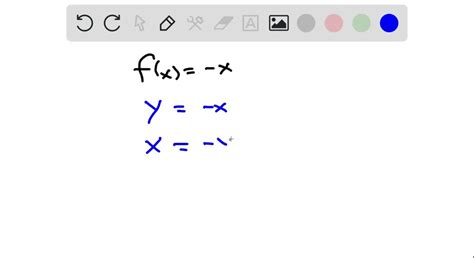 Solved Find The Inverse Function Of F F X X
