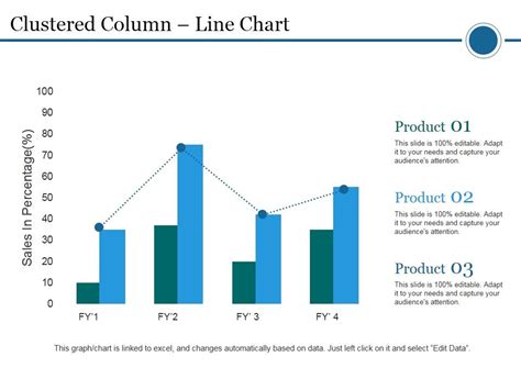 clustered column line chart ppt powerpoint presentation file pictures