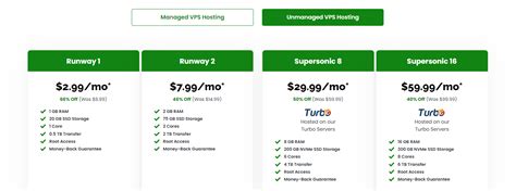 Best 5 Discord Bot Hosting Providers For 2024