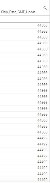 Date Issue Qlik Community 1857064