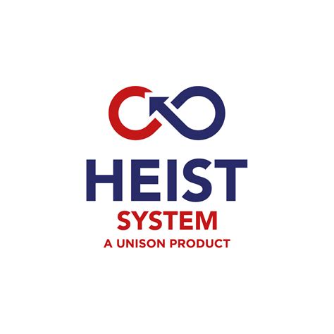 Automatic Integrity Testing System Heist Unison