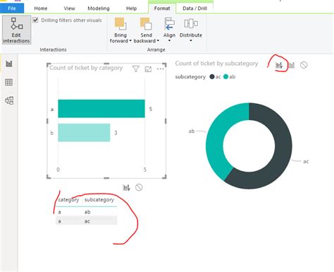 Solved Dynamically Filter Legends In A Chart Based On Sel