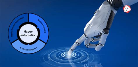 What Is Hyperautomation