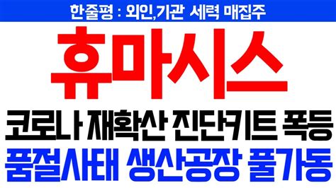 휴마시스 주가전망 🚨코로나 재확산 진단키트 폭등🚨품절사태 생산공장 풀가동 휴마시스 휴마시스목표가 휴마시스주식 휴마시스전망 Youtube