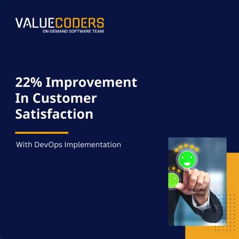 Valuecoders On Linkedin Devops Devopsefficiency Cicd Valuecoders