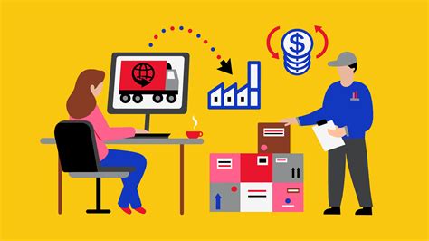 Reverse Logistics 5 Tips For E Commerce Return Success Viral Kaboom