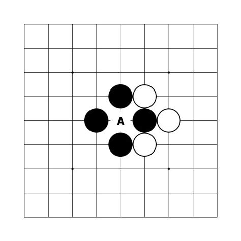 围棋入门的10个知识点什么是打劫1 知乎