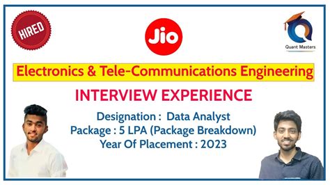 Reliance Jio Interview Experience 2023 Designation Data Analyst Youtube