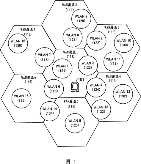Network Node Eureka Patsnap