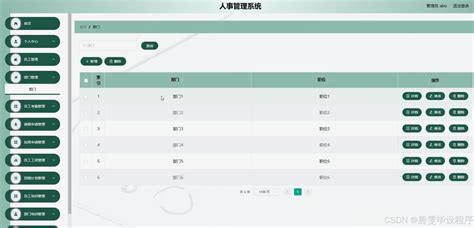 springboot毕设 人事管理系统 程序 论文 csdn博客