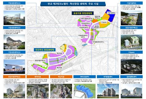 지방 대도시도 판교밸리처럼 5개 광역시에 도심융합특구 조성 전자신문