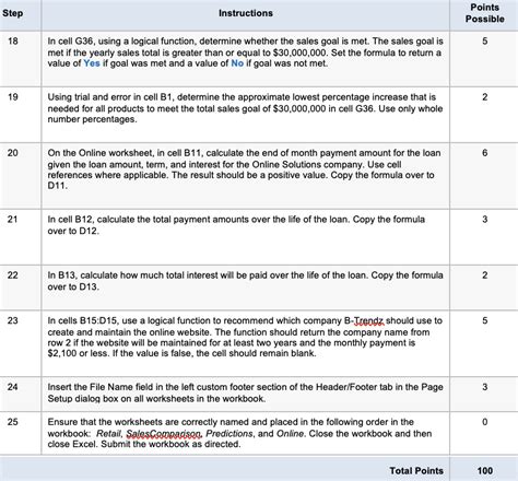 Solved YO Excel BU PS V Project Description You Are Chegg Com