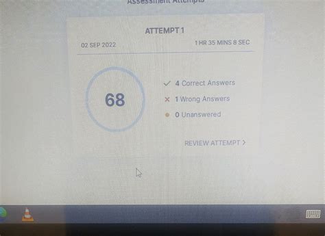 Lavanya Varaganti On Linkedin Day31 Nxtwave Nxtwavewrap Ccbp Codechallenge