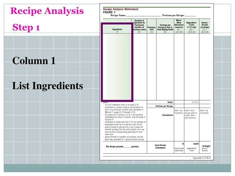 Ppt Recipe Analysis Powerpoint Presentation Free Download Id6749379