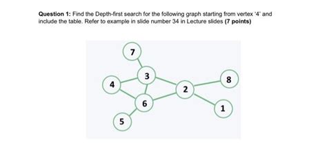 Solved Question 1 Find The Depth First Search For The