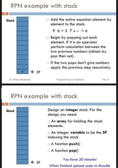 Solved Rpn Example With Stack Stack Add The Entire Equation