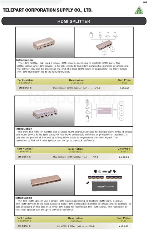 ProductCM HDMI Splitter Switcher Matrix Splitter Switcher Extender Converter