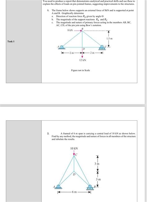 Solved Task 1 You Need To Produce A Report That Solutioninn