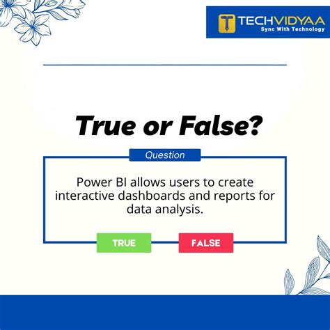 Techvidyaa On Linkedin Techvidyaa Quiz Quiztime Comment