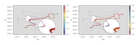 Improved Analysis Of Spatial Anomalies Download Scientific Diagram
