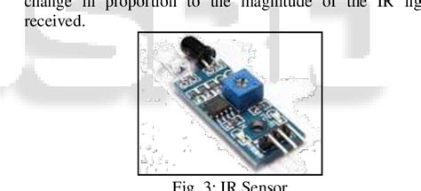 Figure 3 From Design And Fabrication Of Faulty Product Detection And Separation System