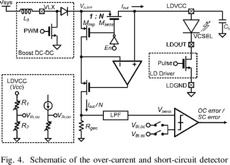Figure 4 From A Sub Ns Pulsed VCSEL Driver With Real Time Adaptive Current Control Integrated