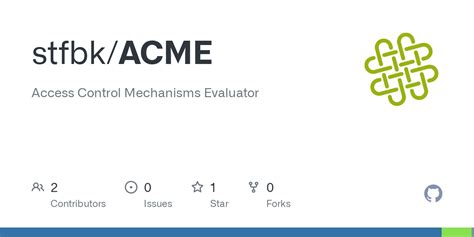 GitHub Stfbk ACME Access CoNtrol MechaNisms EvaluAtor