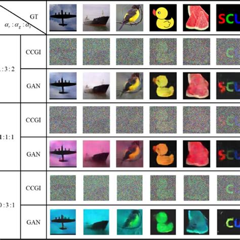 Numerical Simulation Results Of A R → J Download Scientific Diagram