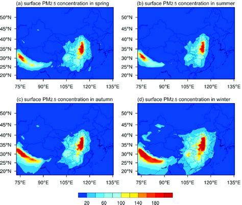 Spatial And Seasonal Variation Trends Of Simulated Pm 25
