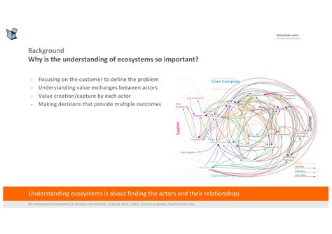 The Simplification Of Ecosystems To Support Management Decision Making