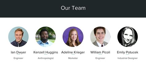 Huddle Process On Behance