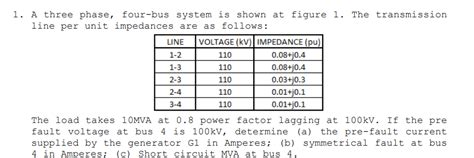A Three Phase Four Bus System Is Shown At Figure Chegg