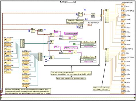Dynamic Reference Ni Community
