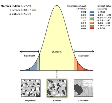 Best Esri Images On Pholder Gis Barrescue And Map Porn