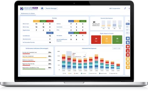 Offerings Skewb Experience