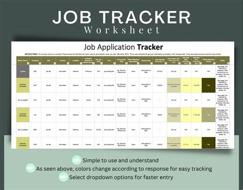Job Application Tracker Excel Template Job Interview Planner