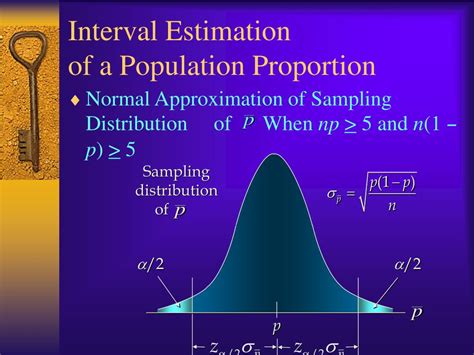 Ppt Interval Estimation Powerpoint Presentation Free Download Id 4322323
