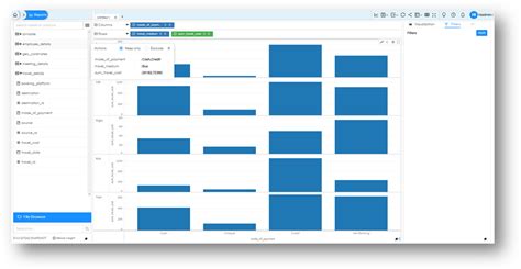Configuring Drill Down