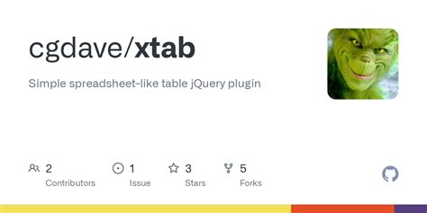 Github Cgdavextab Simple Spreadsheet Like Table Jquery Plugin