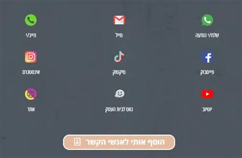 מנוי שנתי למערכת כרטיסי ביקור דיגיטליים Rtz יצירת כרטיס ביקור דיגיטלי