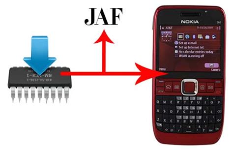 Cara Upgrade Nokia E63 Sahabat Pengetahuan Anda