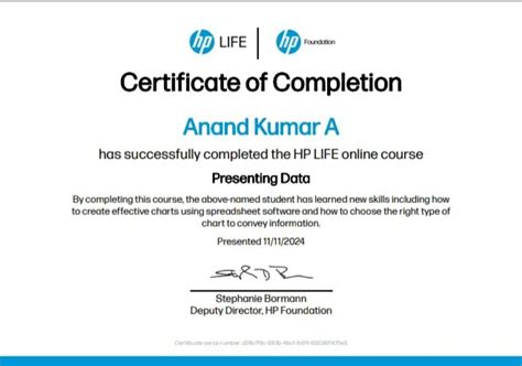 Anand Kumar A On Linkedin Datavisualization Datapresentation Hpfoundation Learningjourney…