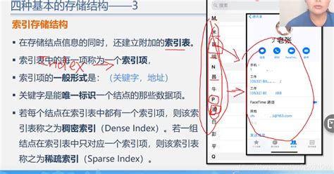 数据结构与算法ppt数据结构与算法答辩ppt Csdn博客